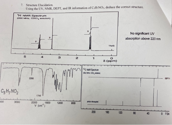 Solved 7. Structure Elucidation Using the UV, NMR, DEPT, and | Chegg.com