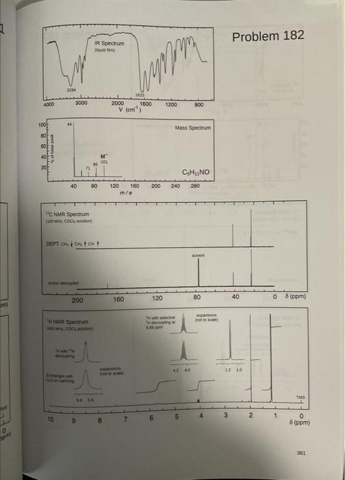 Solved Please provide the structure for the spectra with the | Chegg.com