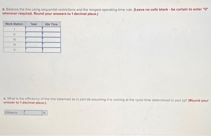 Solved Problem 6-19 (Algo) The following tasks are to be | Chegg.com