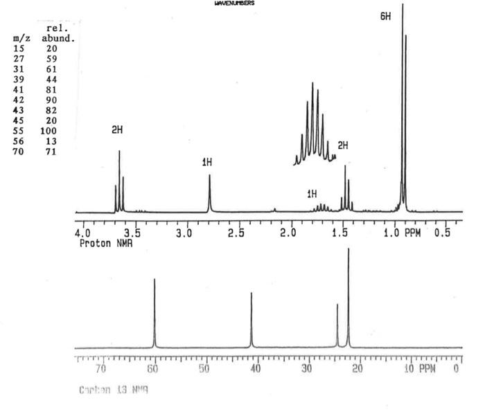 Solved Figure out what this unknown is of C5H12O based on | Chegg.com