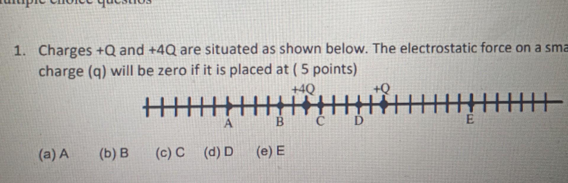 Solved 1. Charges +Q and +4Q are situated as shown below. | Chegg.com