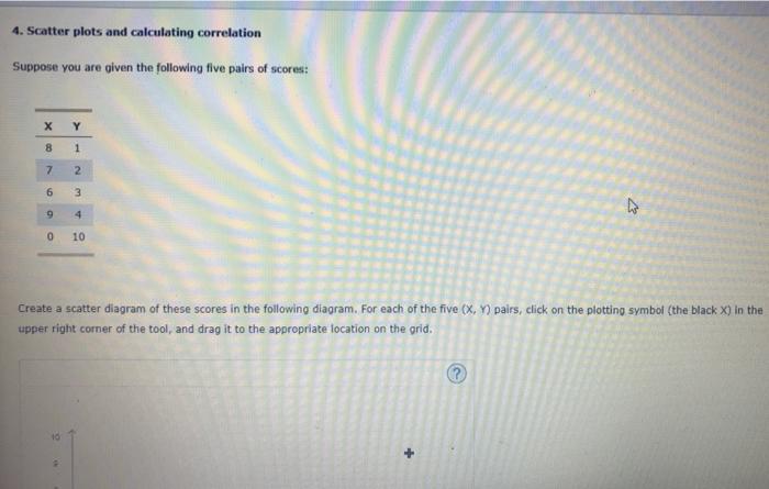 Solved 4. Scatter plots and calculating correlation Suppose | Chegg.com
