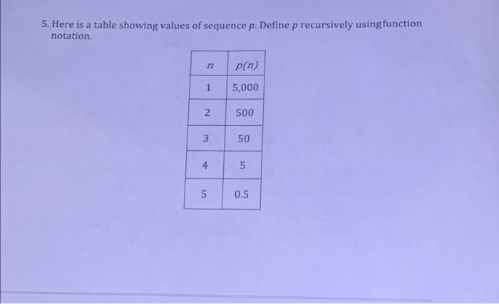 Solved 5 Here Is A Table Showing Values Of Sequence P 5991