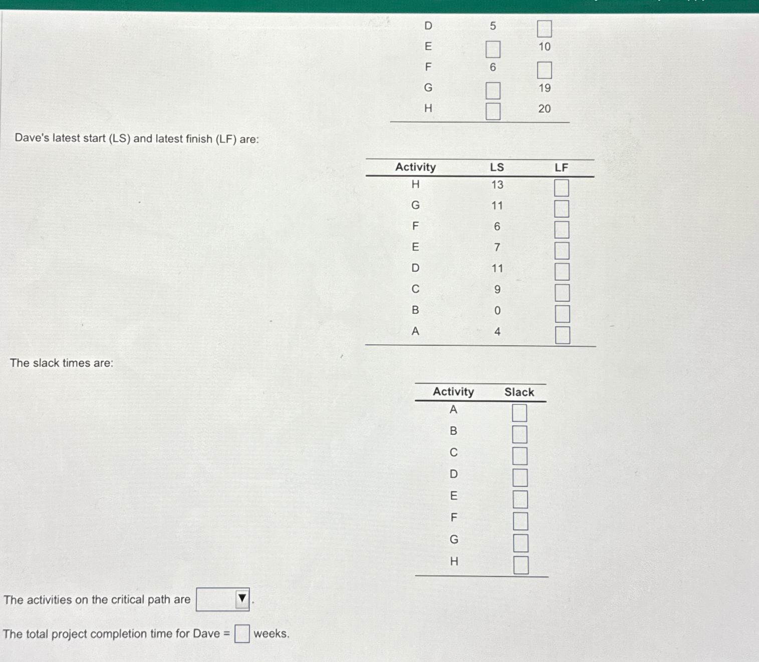 Solved Dave Fletcher was able to determine the activity | Chegg.com