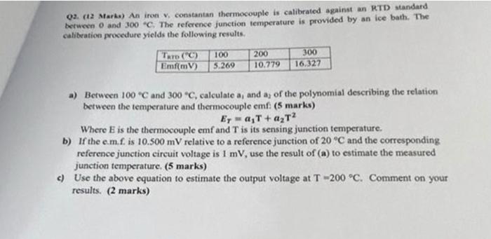 Solved Q2. (12 Marks) An iron v, constantan thermocouple is | Chegg.com