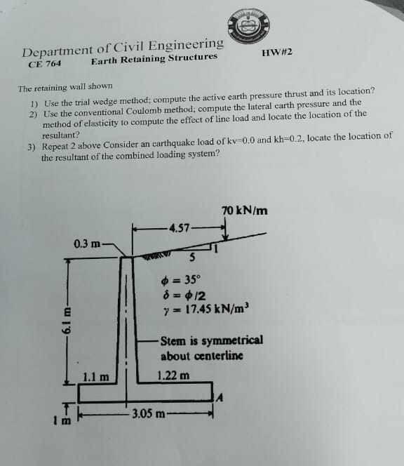Solved The retaining wall shown 1) Use the trial wedge | Chegg.com