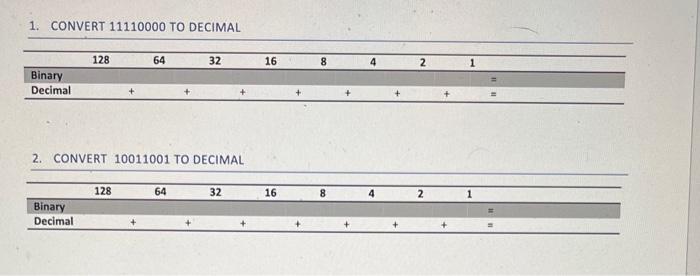 Solved 1. CONVERT 11110000 TO DECIMAL 2. CONVERT 10011001 TO | Chegg.com