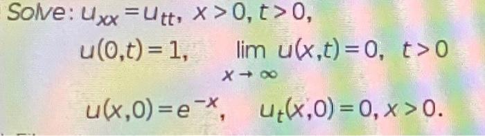 Solved Solve: uxx=utt,x>0,t>0, | Chegg.com