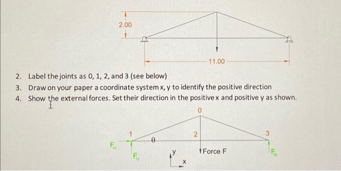 Solved Statics Calculations: 1. Start with the following | Chegg.com