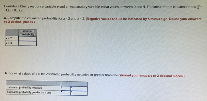 Solved Consider a binary response variable y and an | Chegg.com