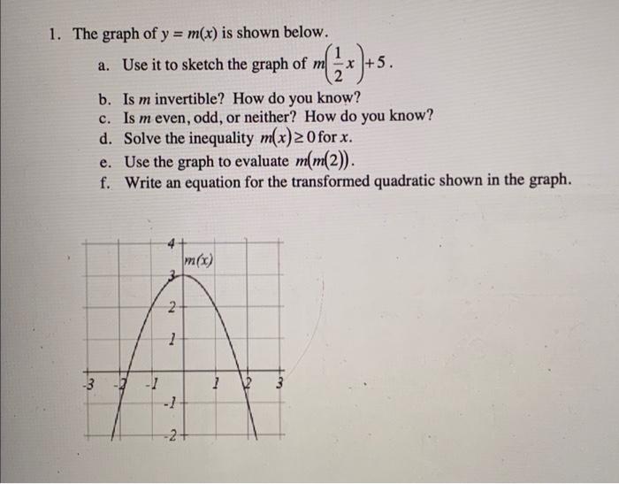 Solved 1. The graph of y = m(x) is shown below. a. Use it to | Chegg.com