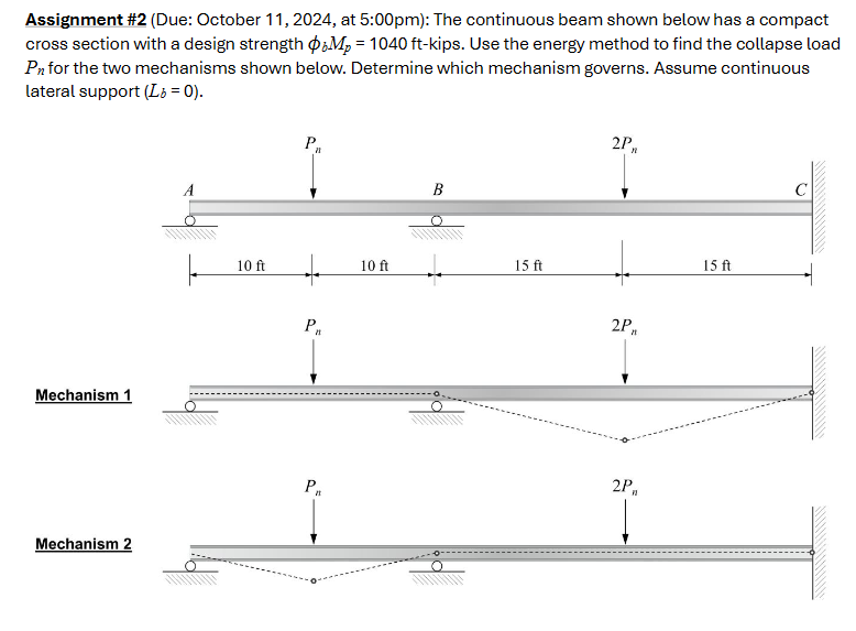Solved The continuous beam shown below has a compactcross | Chegg.com