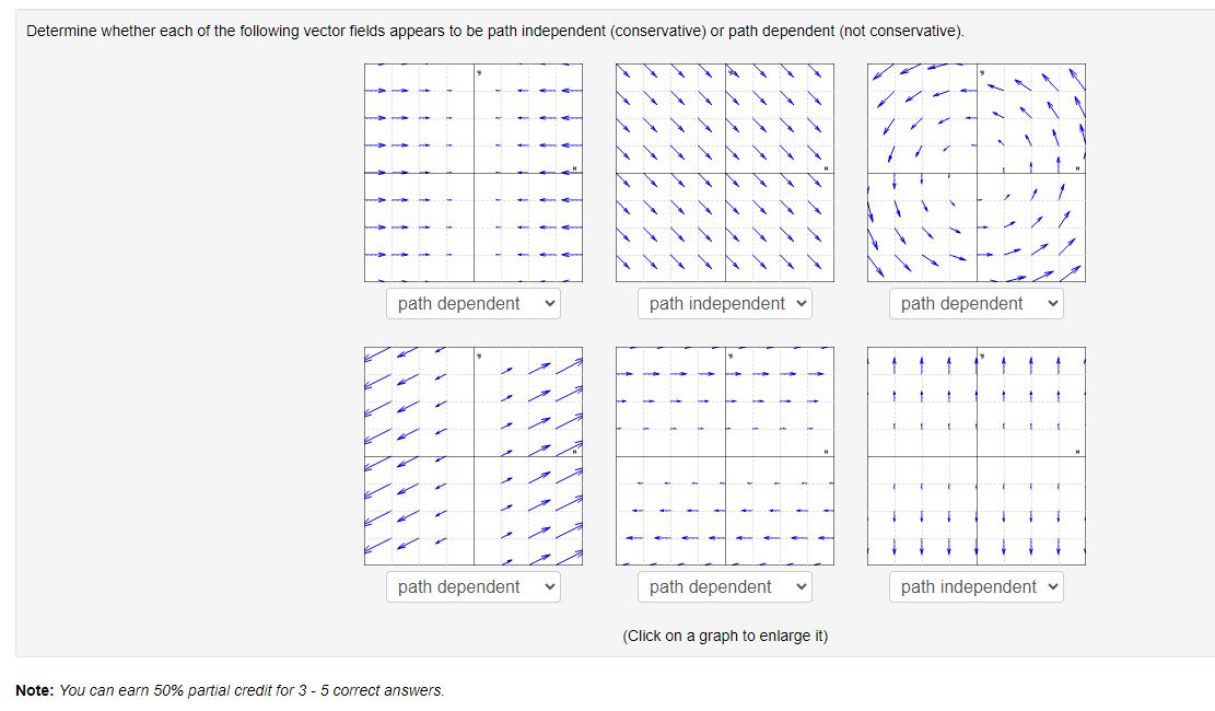 Solved Determine whether each of the following vector fields | Chegg.com