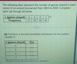 Solved The following data represent the number of games | Chegg.com