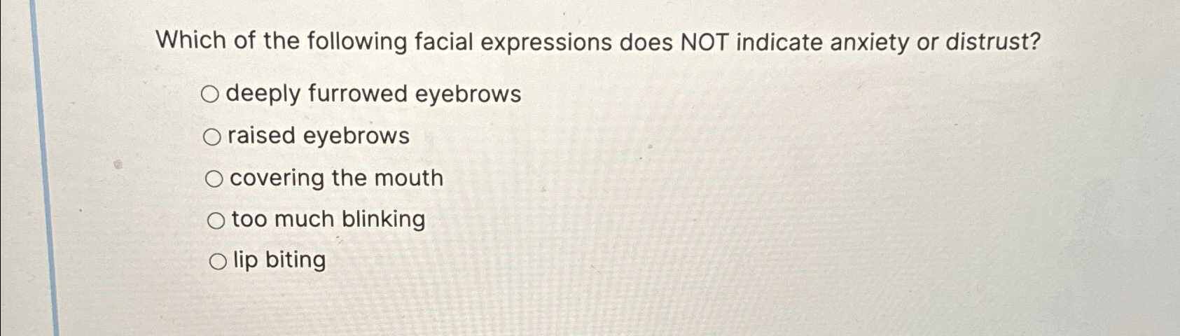Solved Which of the following facial expressions does NOT | Chegg.com