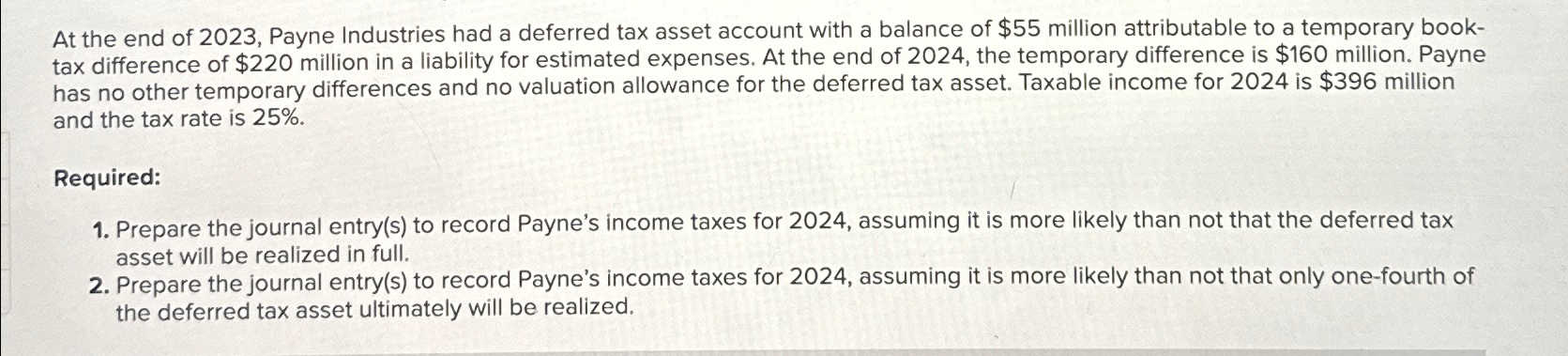 Solved At the end of 2023 , ﻿Payne Industries had a deferred | Chegg.com