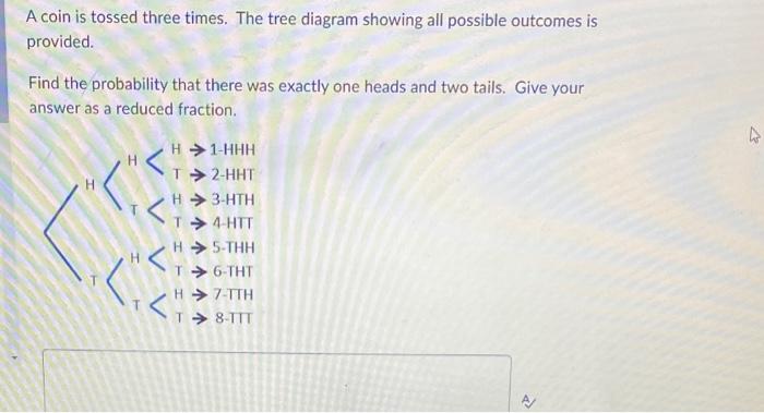 Solved A coin is tossed three times. The tree diagram | Chegg.com