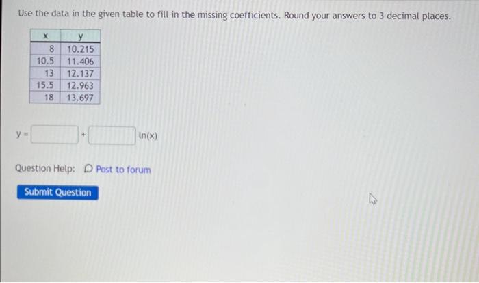 Solved Use the data in the given table to fill in the | Chegg.com