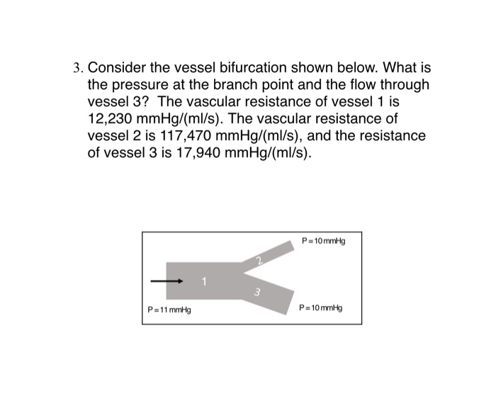 Solved 3. Consider the vessel bifurcation shown below. What | Chegg.com