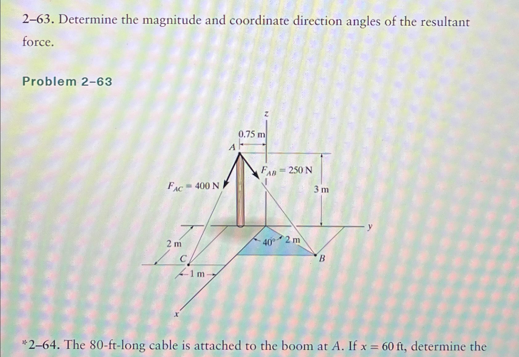 Solved 2-63. ﻿Determine the magnitude and coordinate | Chegg.com
