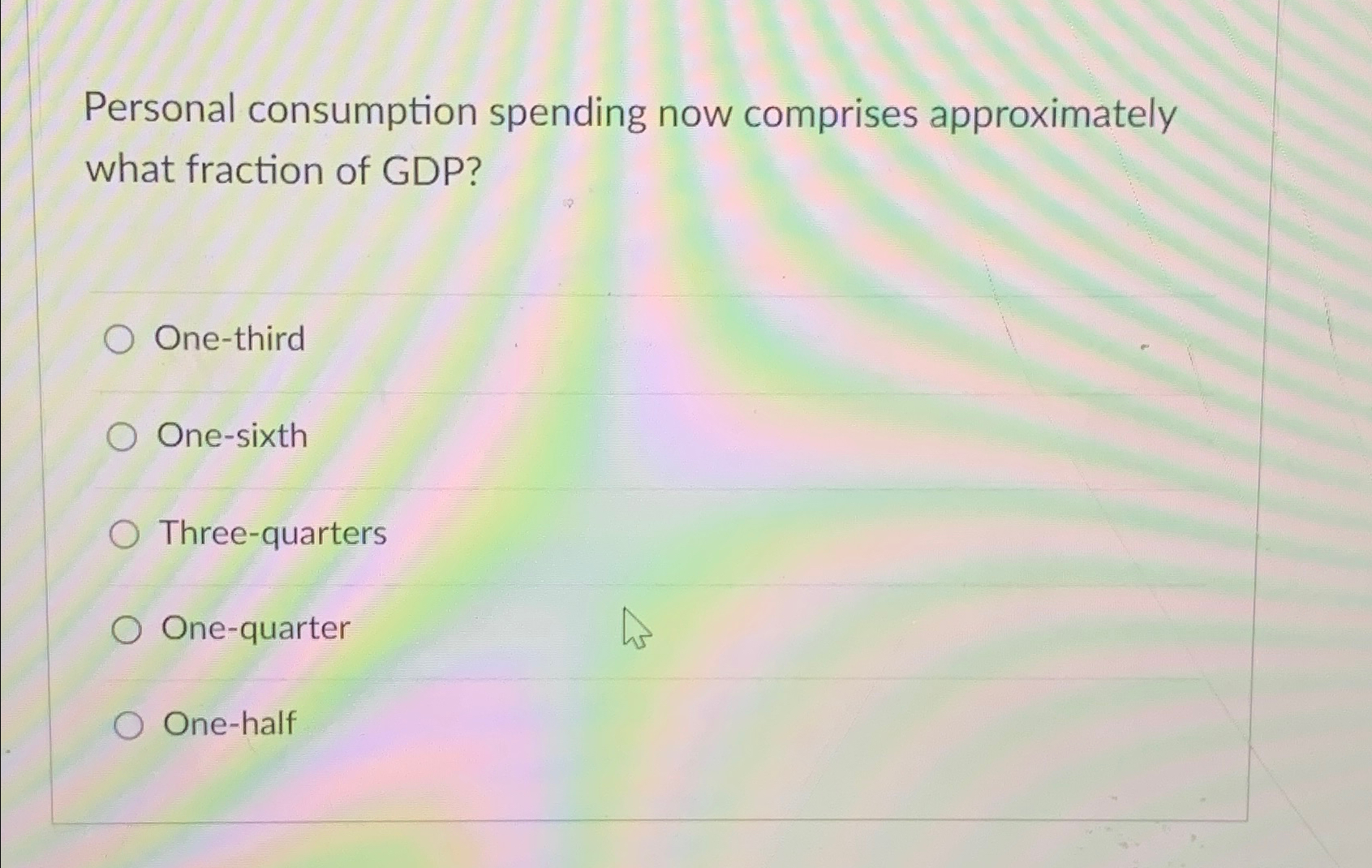 Solved Personal consumption spending now comprises | Chegg.com