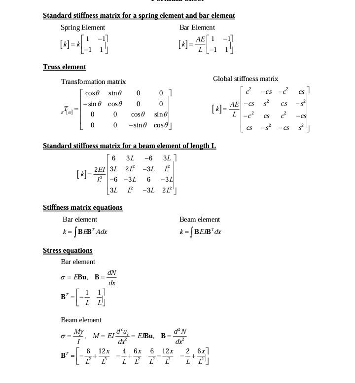 Solved needed detailed solution and clear explanation for | Chegg.com