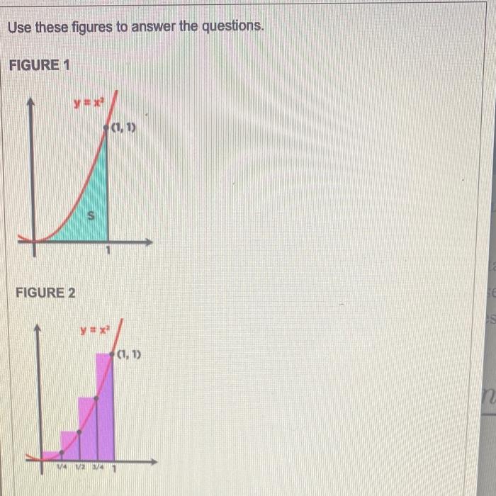 Solved Use these figures to answer the questions. FIGURE 1 | Chegg.com
