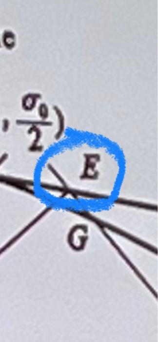 Solved calculate and find the point E intersection point | Chegg.com