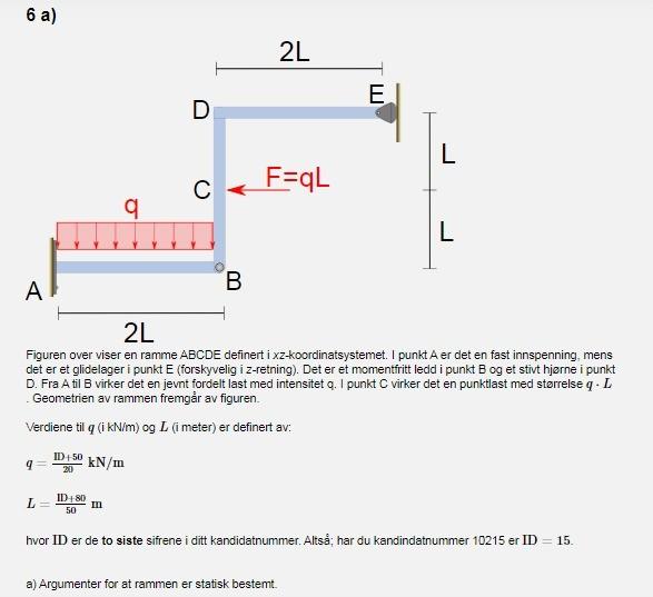 Solved The figure above shows a frame ABCDE defined in the | Chegg.com