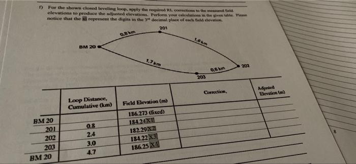 Solved 1) For the shown closed leveling loop, apply the | Chegg.com