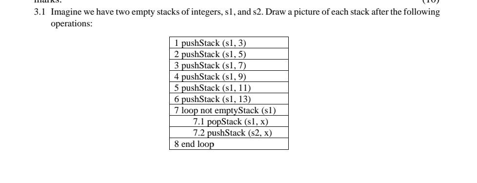 Solved 3.1 Imagine we have two empty stacks of integers, sl, | Chegg.com