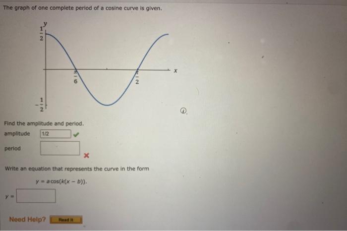 Solved The graph of one complete period of a cosine curve is | Chegg.com