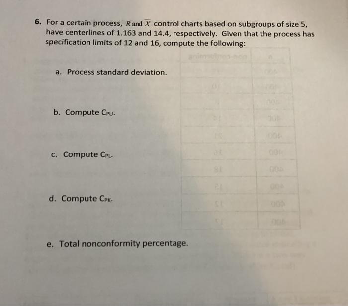 Solved 5. Given the following data from 7 days. Compute, CL, | Chegg.com