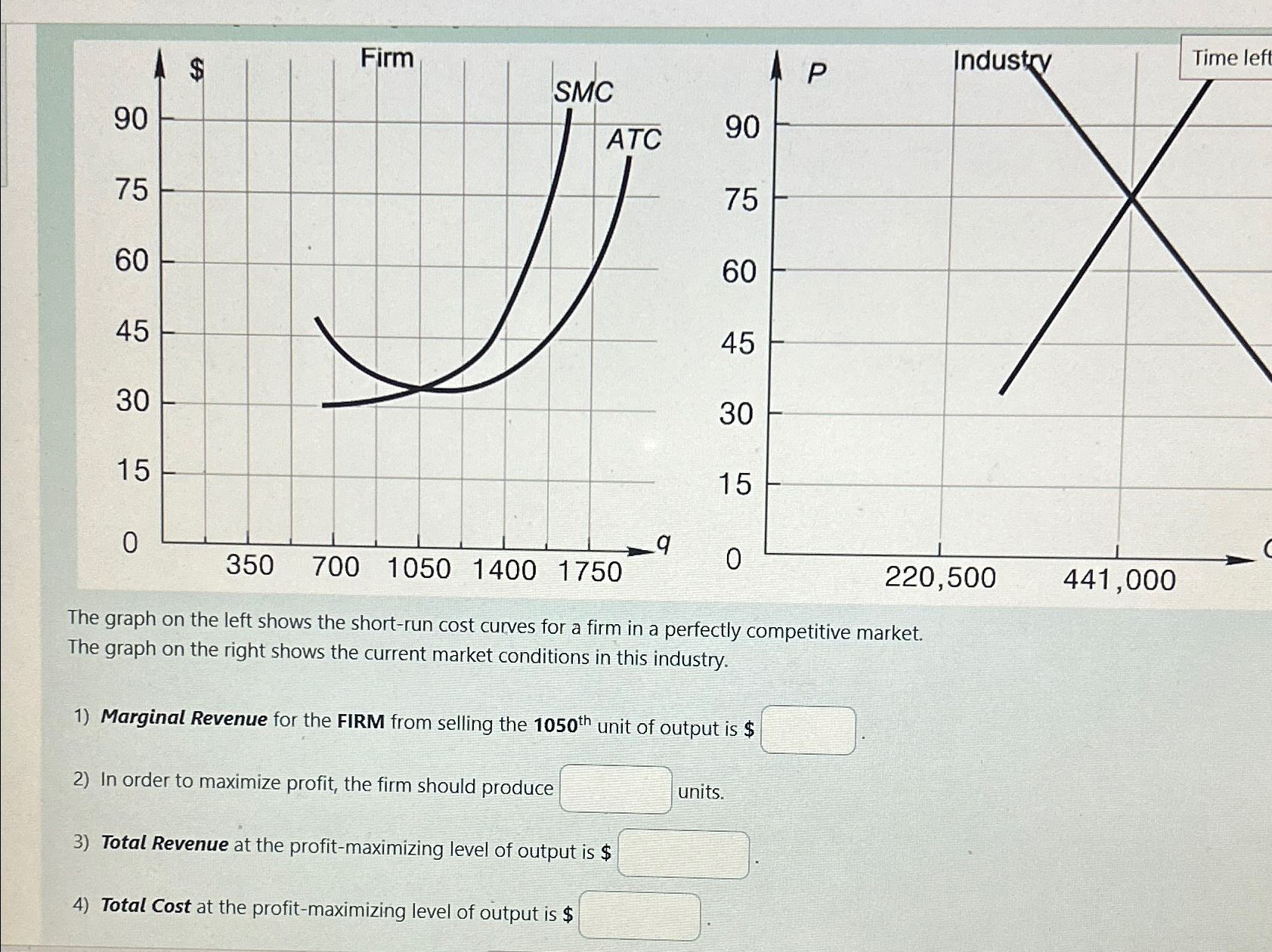 Solved The graph on the left shows the short-run cost curves | Chegg.com