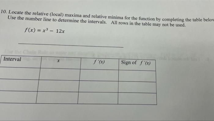Solved 10. Locate the relative (local) maxima and relative | Chegg.com