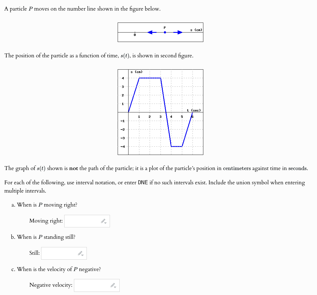 Solved A particle P ﻿moves on the number line shown in the | Chegg.com
