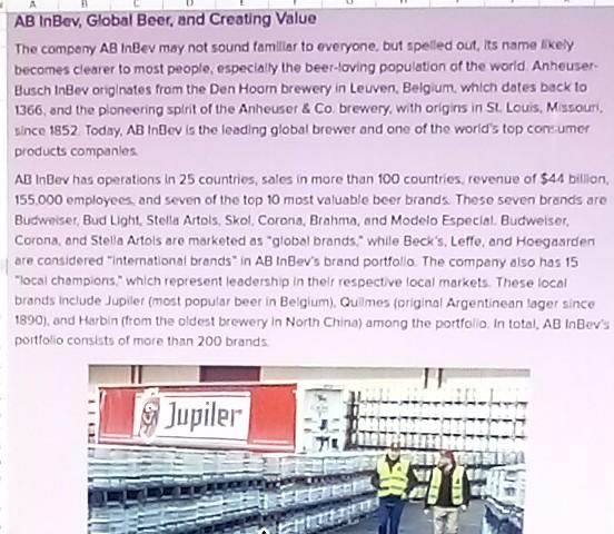 Solved AB inBev, Global Beer, and Creating Value The compeny | Chegg.com
