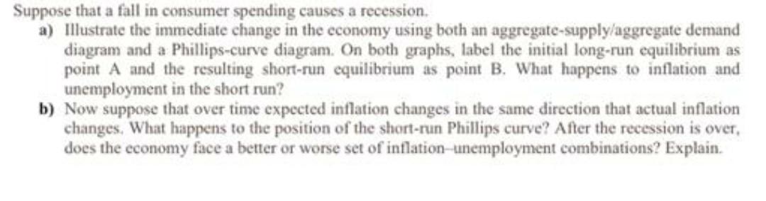 Solved Suppose that a fall in consumer spending causes a | Chegg.com
