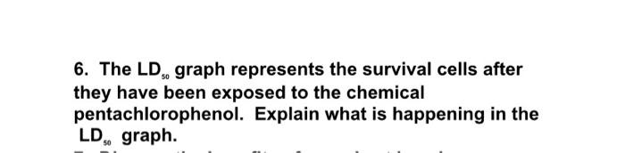 Solved 6. The LD graph represents the survival cells after | Chegg.com