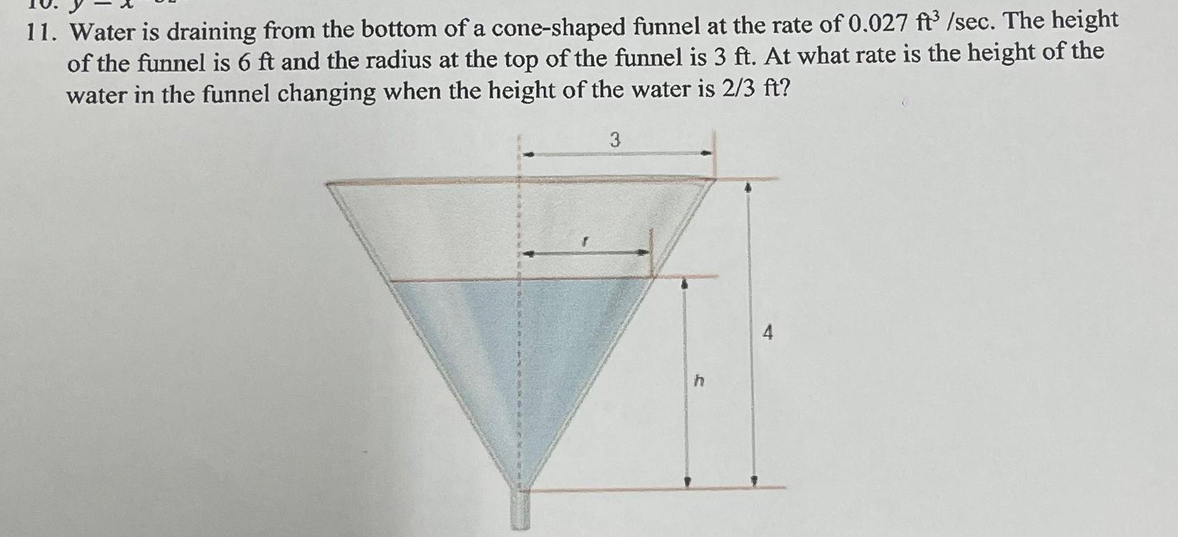 Solved Water is draining from the bottom of a cone-shaped | Chegg.com