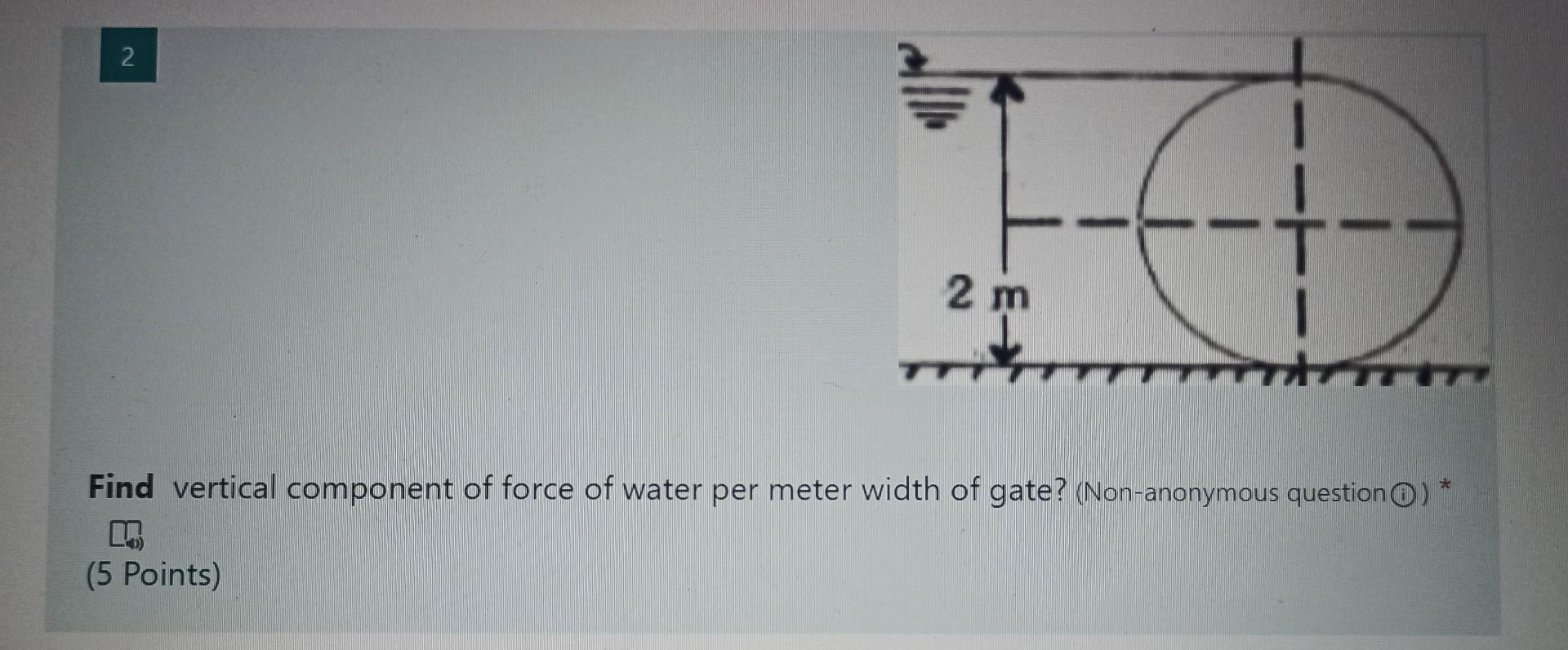 Solved 2 2 m Find vertical component of force of water per | Chegg.com
