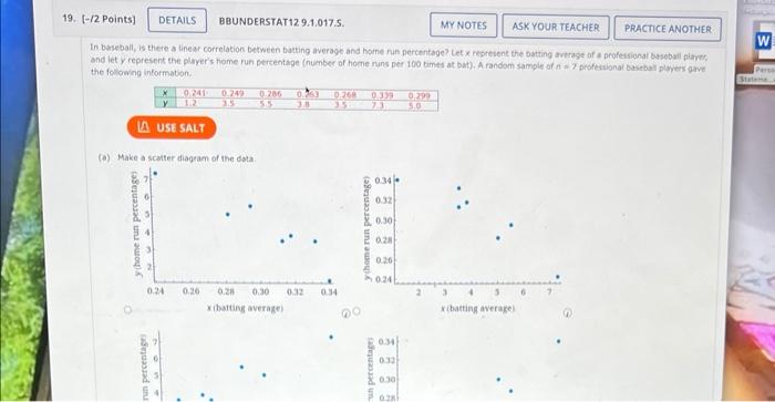 Solved b) Use a calculator to verify that | Chegg.com