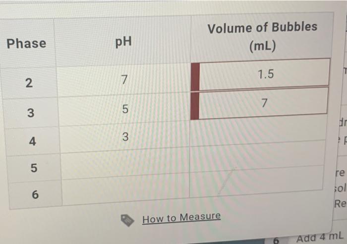 Solved Measure volume of bubble column at exactly 20 | Chegg.com