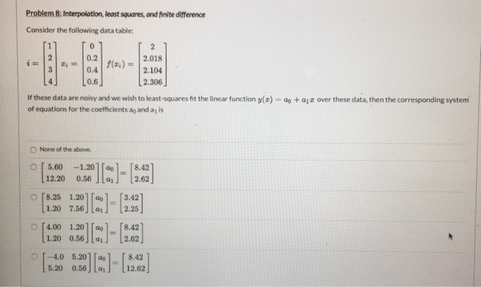 Solved Problem 8: Interpolation, least squares, and finite | Chegg.com