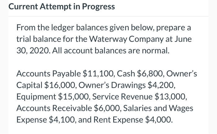 Solved Current Attempt in Progress From the ledger balances | Chegg.com