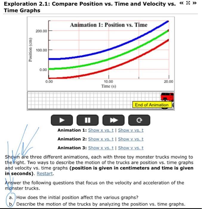 Solved Exploration 2.1: Compare Position vs. Time and | Chegg.com