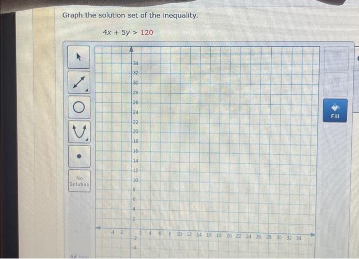 Solved Graph the solution set of the inequality. Av+5%>13n | Chegg.com