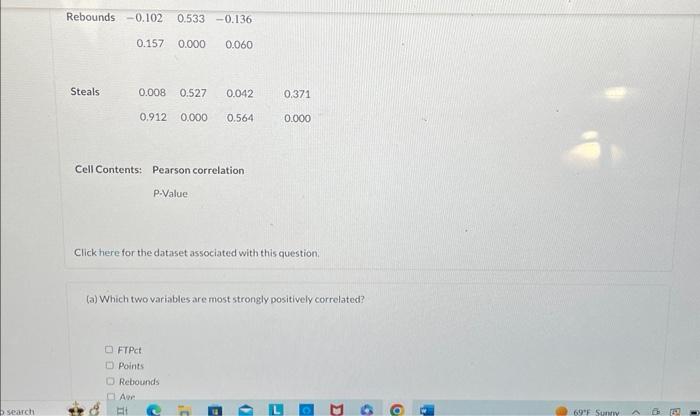 Solved NBA Players: Correlation Matrix The dataset | Chegg.com