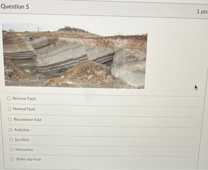 Question 5 1 pts O Reverse Fault Normal Fault O | Chegg.com
