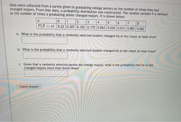 Solved Data Were Collected From A Survey Given To Graduating